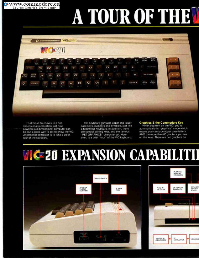 Contact – Commodore Computers: C64 VIC20 PET C128 Plus4 – 8 Bit PC's