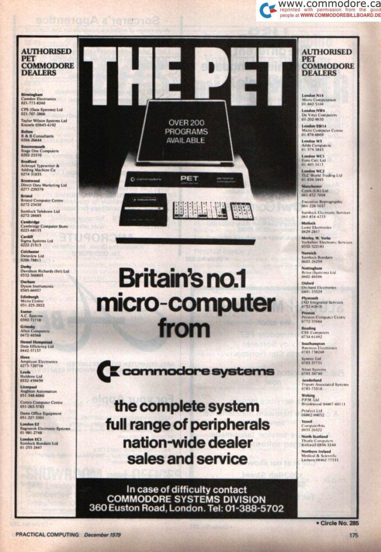 Commodore PET – The Worlds First Personal Computer – Commodore ...